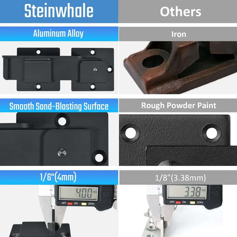 7.5 Inch Flip Gate Latch Lock For Gates & Fences