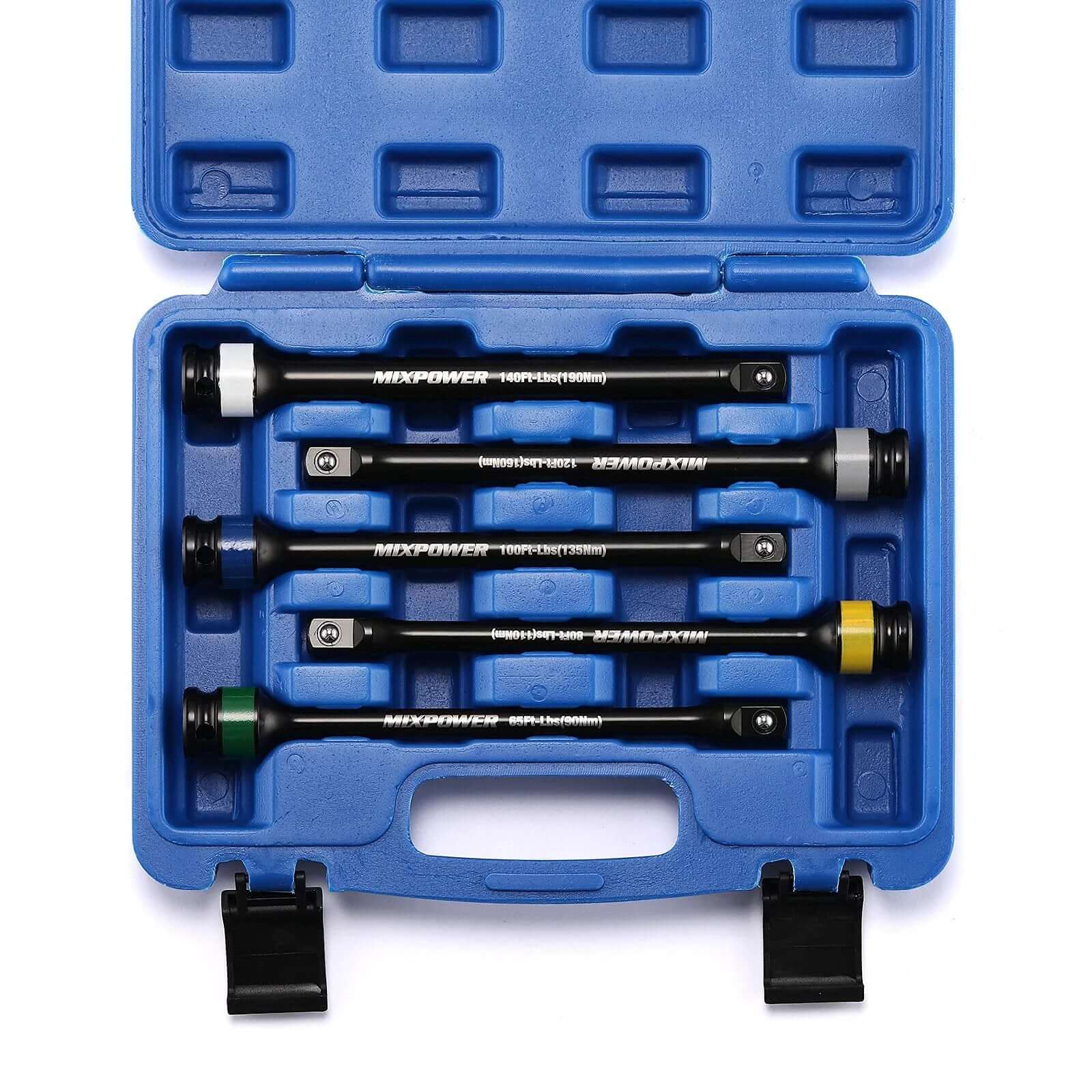 5 Piece 1/2" Drive Torque Limiting Socket