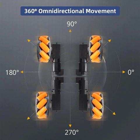 65mm Omni Directional Robot Wheels 4PCS